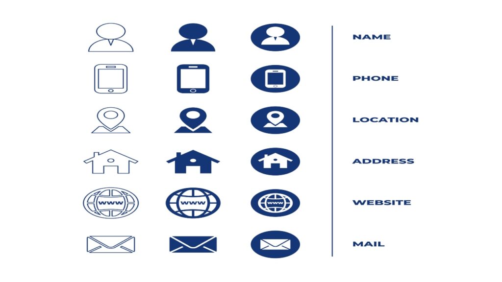 Pedir información personal en inglés / Información personal en inglés