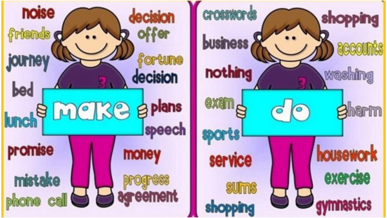 USAR MAKE EN INGLÉS / UTILIZAR DO EN INGLÉS